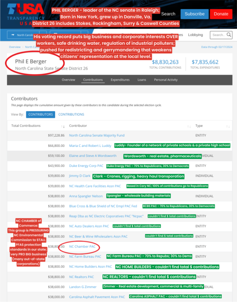 The Jamestowner - By the people, for the people, living in the Upper ...